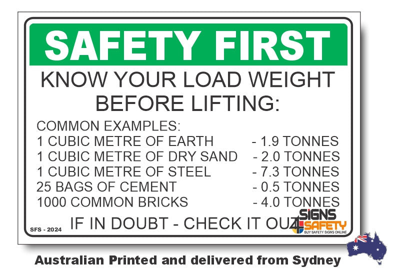 Know Your Load Weight Before Lifting - Safety First Sign – Signs4Safety